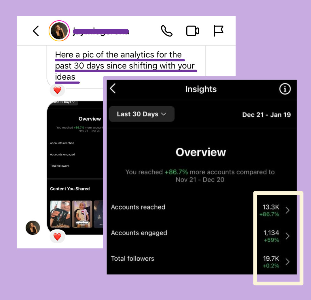Custom Instagram Strategy – Meanse